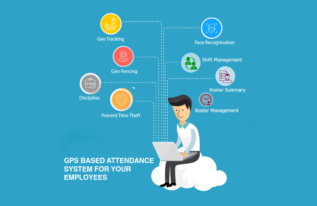 Smart GPS Based Attendance System For Your Field Staff | Location ...