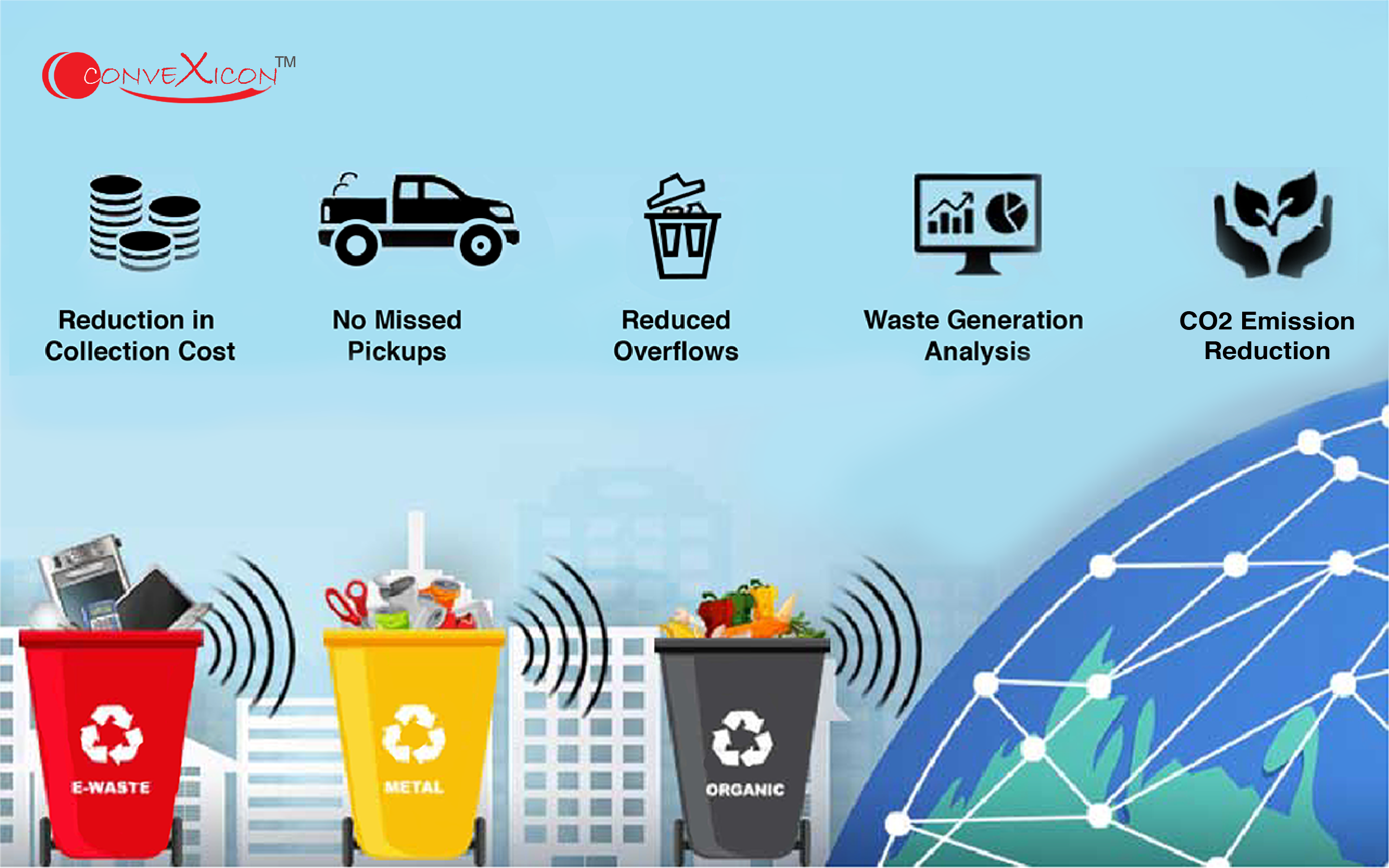 How Can IoT Help Indian Government To Accomplish “Swachh Bharat Mission ...