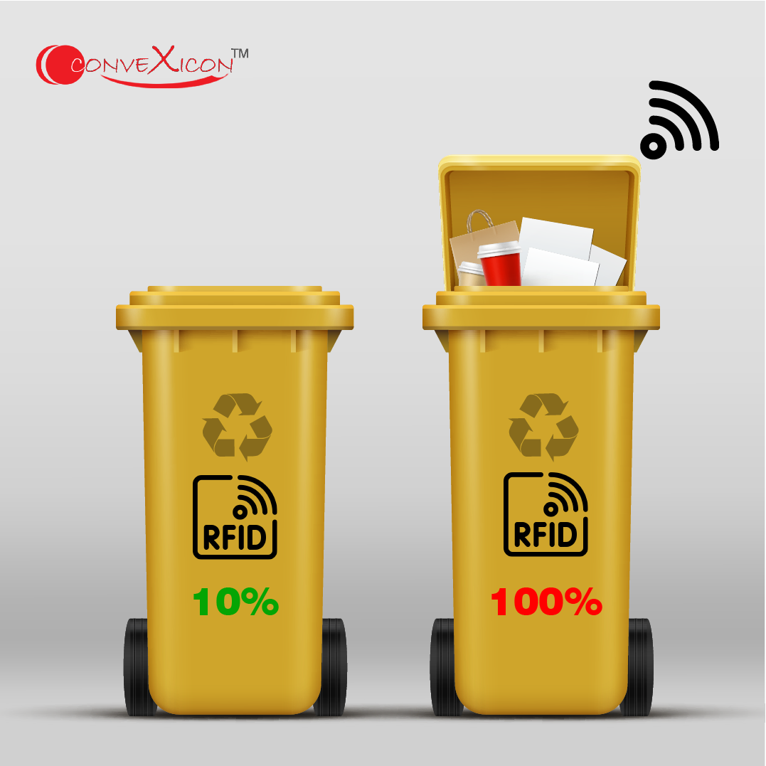 Revolutionising Waste Management: How Smart Bins Are Transforming Cities