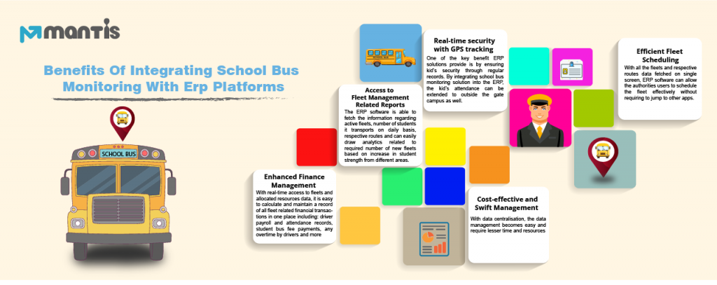 5 Ways School Bus Monitoring Solution Enhances ERP Providers' Offerings