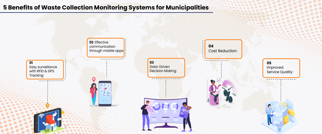 5 Key Benefits of Waste Collection Monitoring Systems for Municipalities